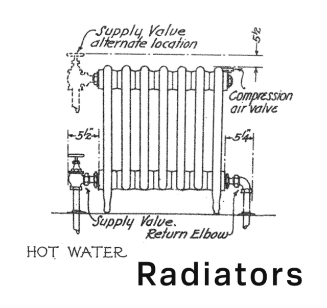 Radiators - Architectural Salvage - Hudson Valley House Parts | Hudson ...